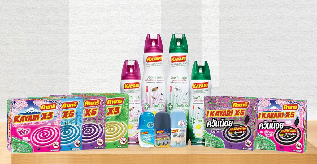 เกี่ยวกับเรา - Kayari